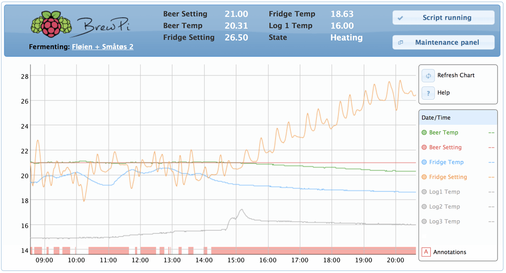 Advanced settings help - BrewPi (sometimes) not heating - Troubleshooting - BrewPi Community