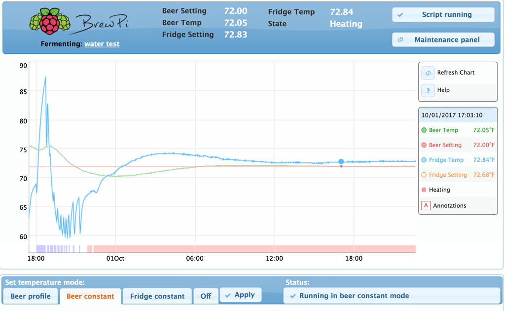 BrewPi Noob has some questions and comments - General - BrewPi Community