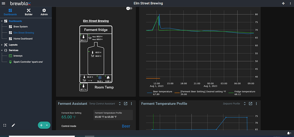 What am I missing? - Troubleshooting - BrewPi Community
